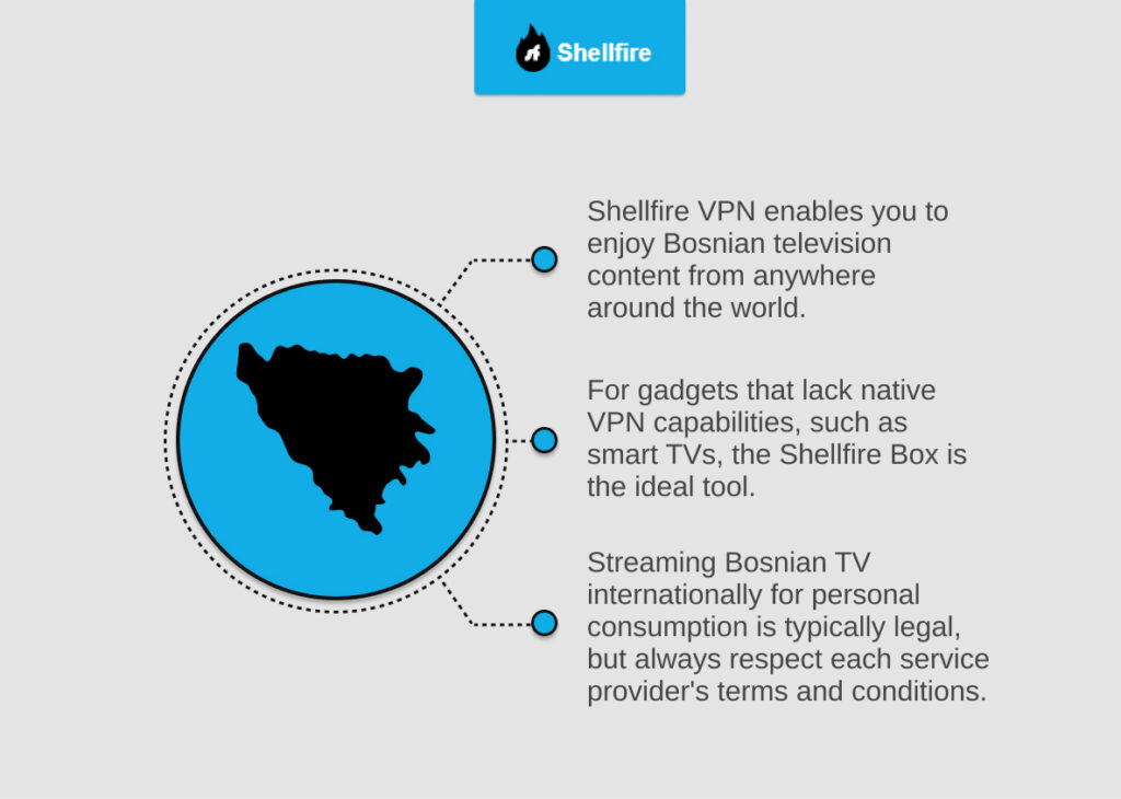 Stream Bosnian TV From Anywhere In The World - Shellfire Blog