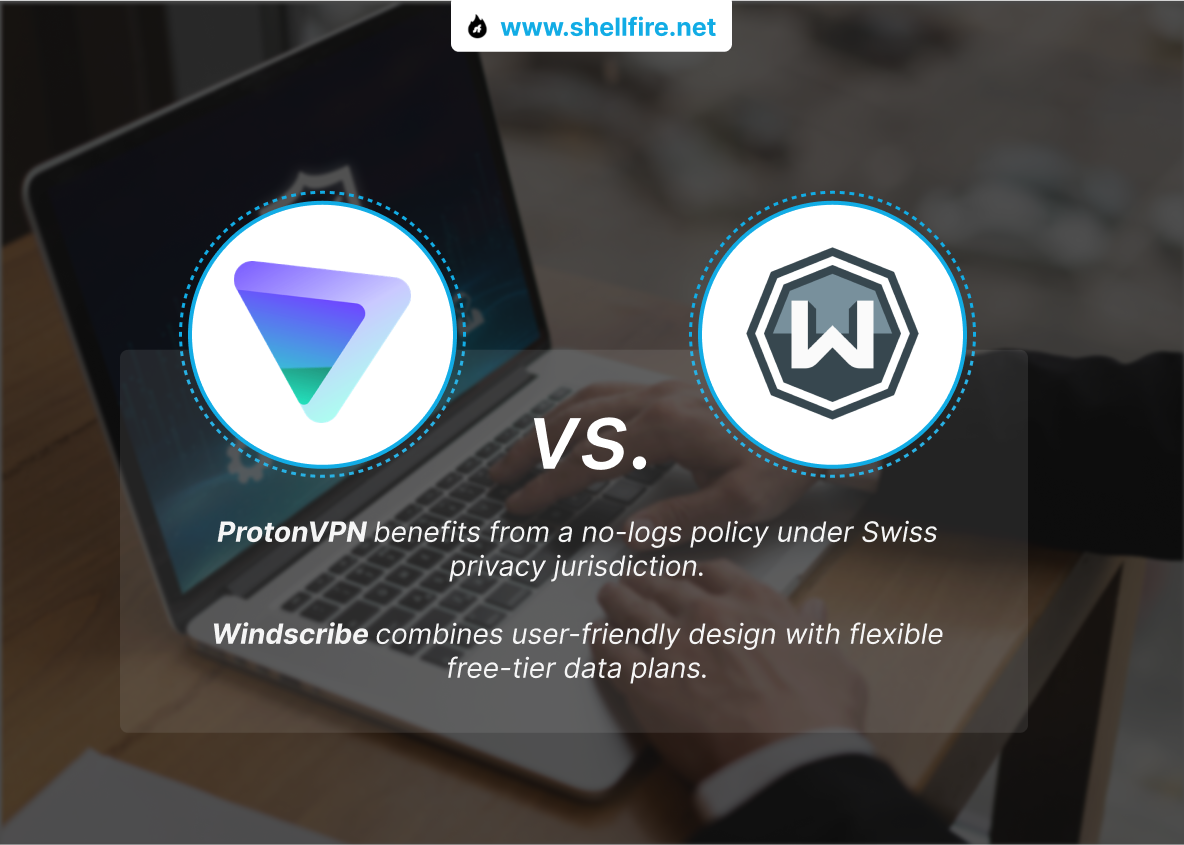 ProtonVPN vs Windscribe - Shellfire Blog